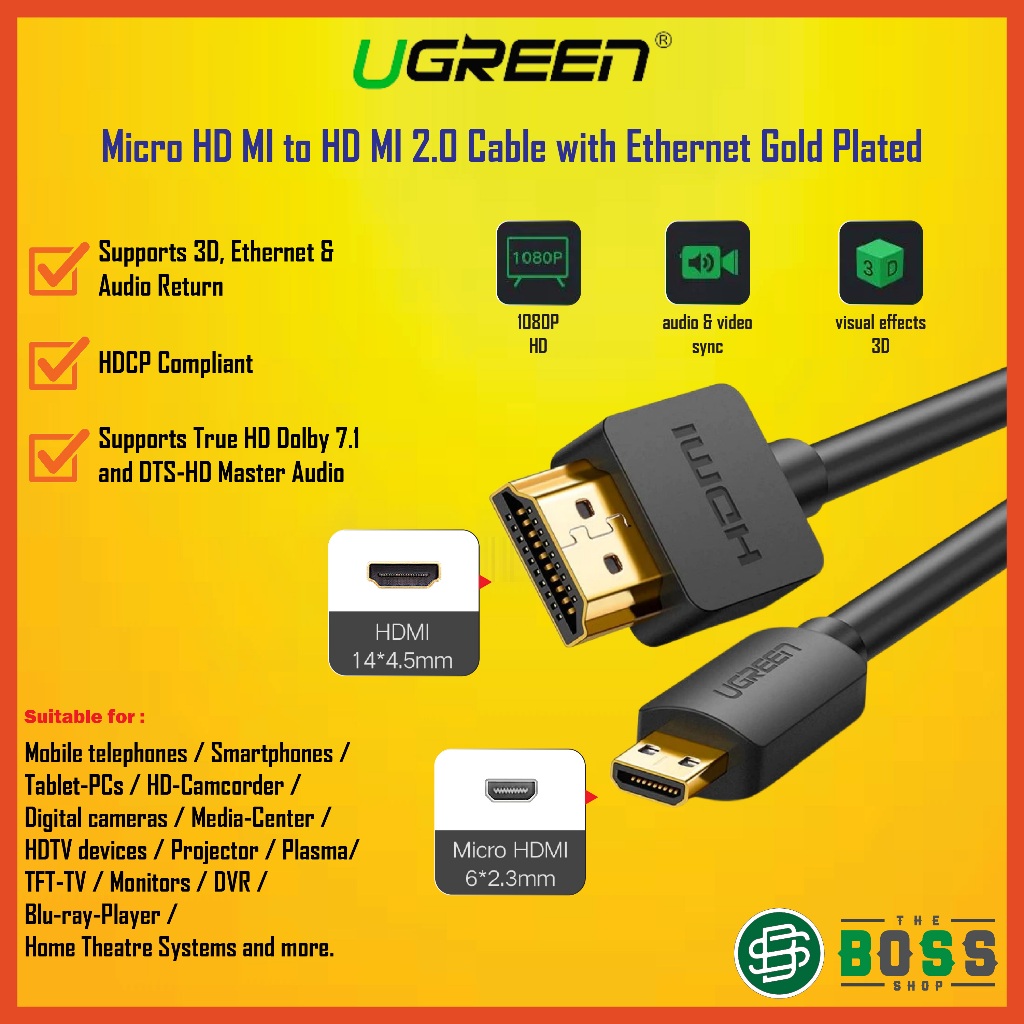 UGREEN Micro HD MI to HD MI Cable 3D 4K Adapter for Tablet/HDTV/PC ...