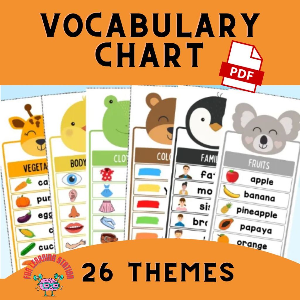 Z2 (PDF) Vocabulary Chart I Kids Learning English Vocab card Pre school ...
