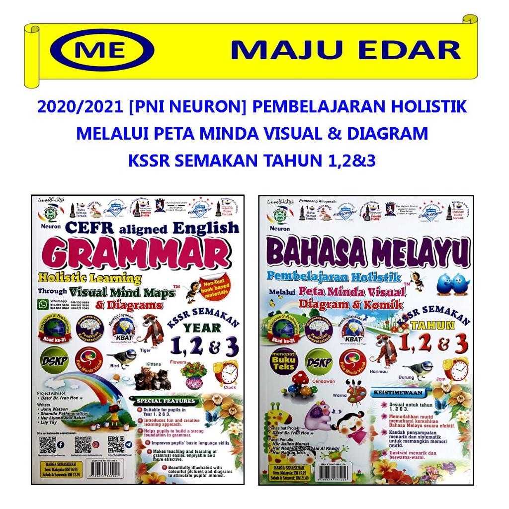 2020 [PNI NEURON] PEMBELAJARAN HOLISTIK KSSR SEMAKAN TAHUN 1,2&3 BAHASA ...
