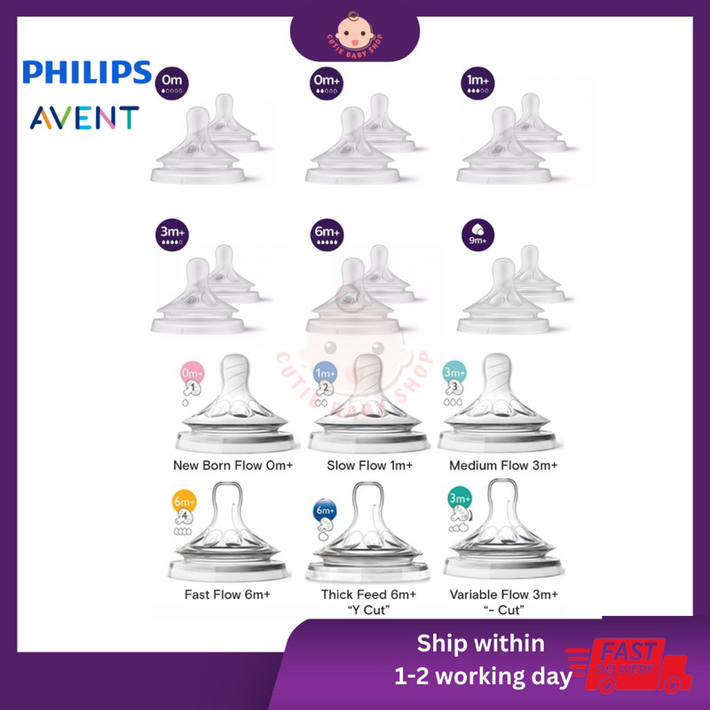 Original Philips Avent Natural /Response Teats First 0m/Newborn 0m ...