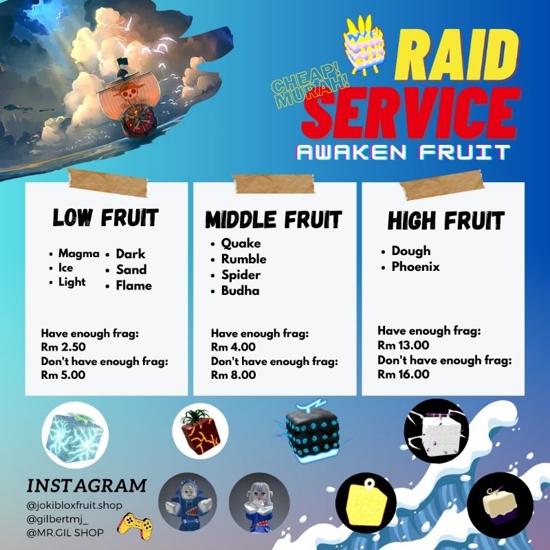 Blox Fruit Raid Service(LEVEL +700 ONLY) | Shopee Malaysia