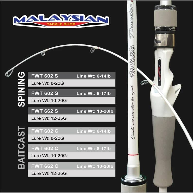 Fixory White Thunder 2024 New upgrade (Hollow) | Shopee Malaysia