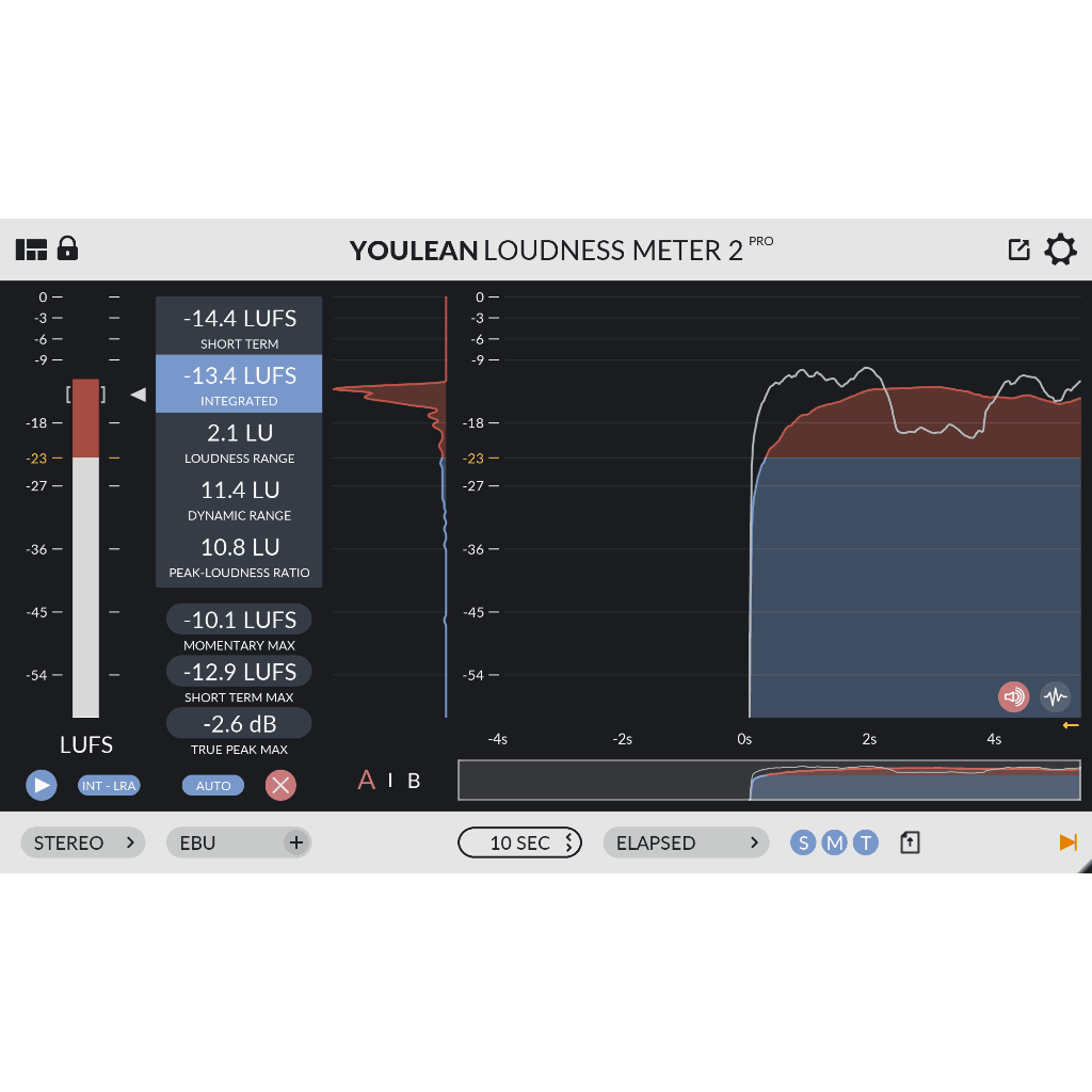 Loudness Meter 2 PRO (Win/Mac) v2.4.3 STANDALONE, VST2, VST3, AU x64 ...