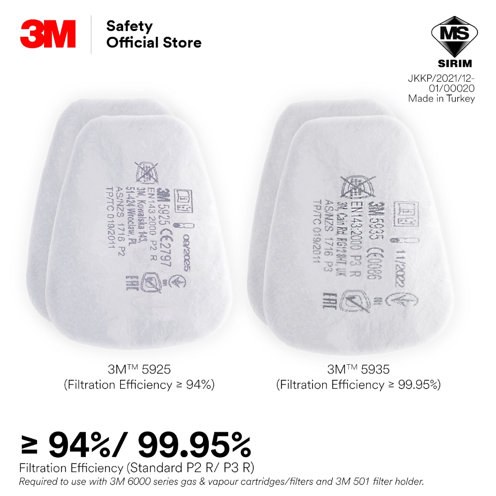 3M™ 5925 P2 R & 5935 P3 R Particulate Filter/SIRIM Approved/Replacement of 5N11 RRPSD (1 Pair ...