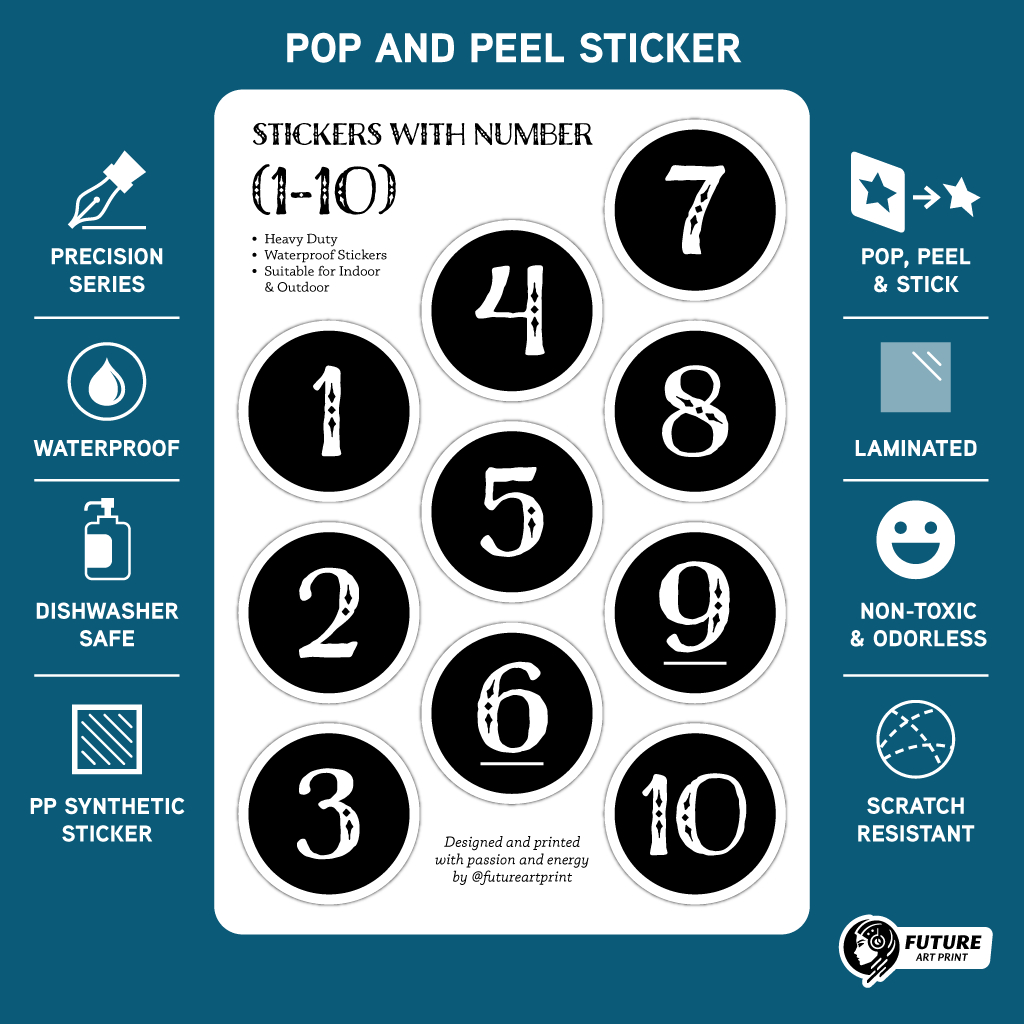 Set Number Stickers of 1-100 Alphabet Letter A-Z Symbols. Premium ...