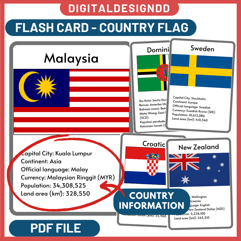 PDF Printable Country World Flags Flash Cards for kids Bendera Malaysia ...