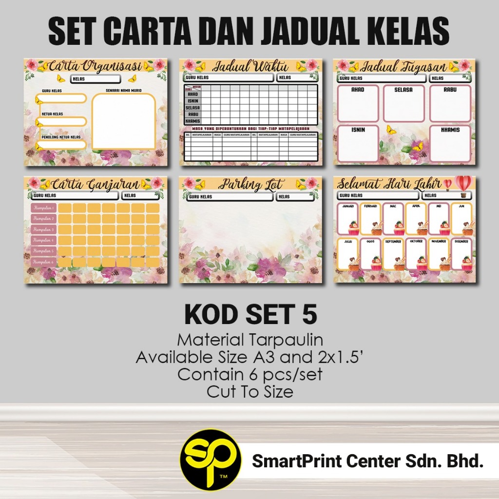 BANNER SET KECERIAAN KELAS (CARTA DAN JADUAL) PKK/ PAK21 PELBAGAI TEMA ...