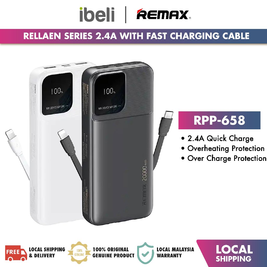 Remax RPP-658 Rellaen Series 2.4a with Fast Charging Cable (20000mAh ...