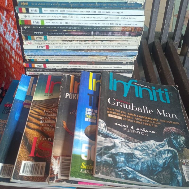 Majalah Infiniti Terpakai / Preloved - Updated Jan 2024 | Shopee Malaysia