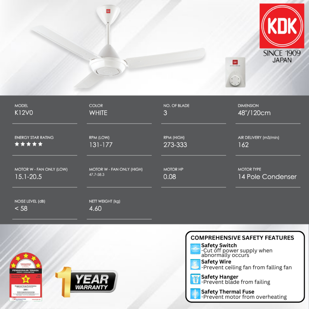 KDK K12V0 / EUROWIND Kipas Siling Kipas syiling Kipas Ceiling Ceiling ...