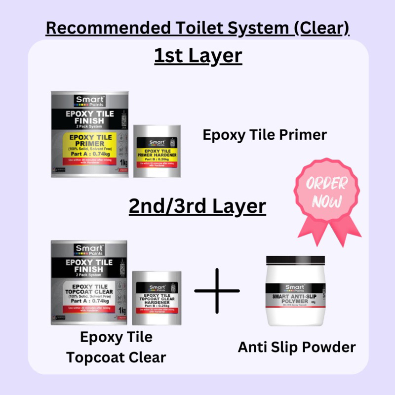 Smart Paint Epoxy Floor Paint SET (Primer+Top Coat+ Anti Slip ...