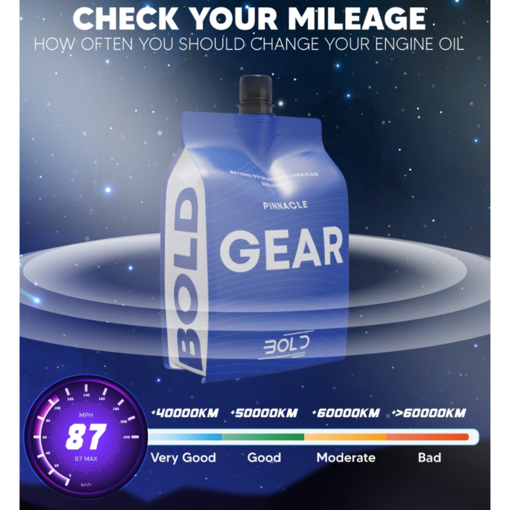 Bold 1L [ Multi Vehicle ] Manual Transmission Gear Oil 75w-90 GL-5 ...