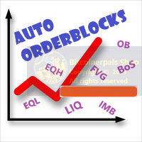 Auto Orderblock with Break of Structure ICT SMC indicator For MT4 ...