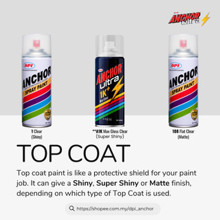 DPI Anchor Ultra 1K + Max Gloss Clear Coat Spray Paint 400ml ( Clear ...
