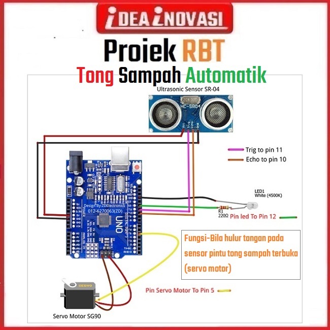 Projek RBT - Tong Sampah Automatik(Smart Dustbin) | Shopee Malaysia