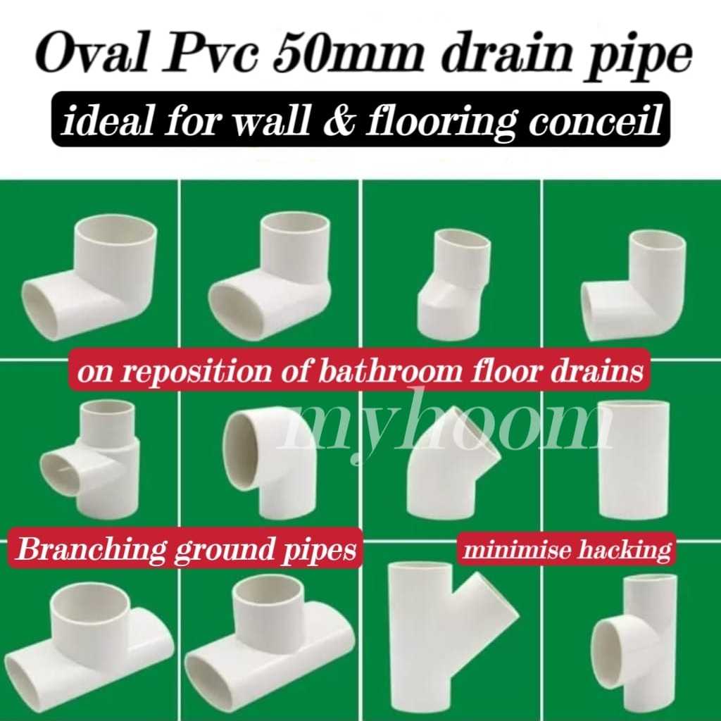 Pvc 50mm Pipe/Ground Pipe/Drain Pipe/Oval drain Pipe/Pipe fitting ...