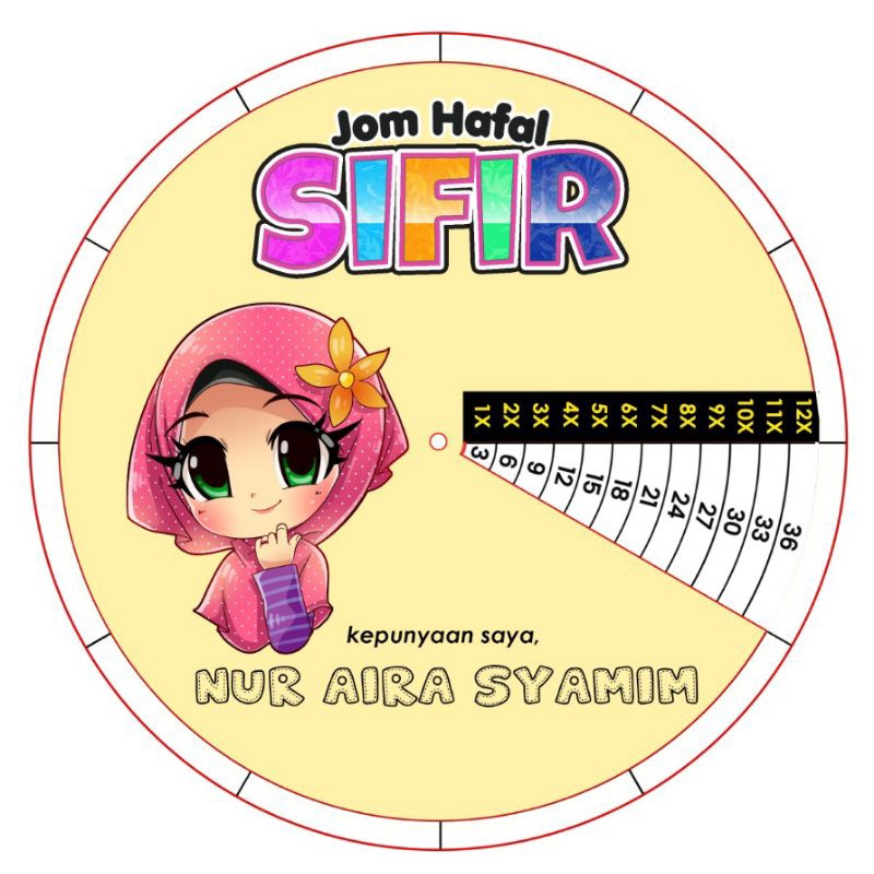 PROMO!! RODA SIFIR BOLEH COSTUM NAMA (MATERIAL PLAYWOOD TAHAN LASAK) | Shopee Malaysia