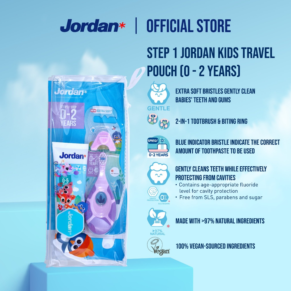 JORDAN Kids Step 1 Travel Pouch | Shopee Malaysia