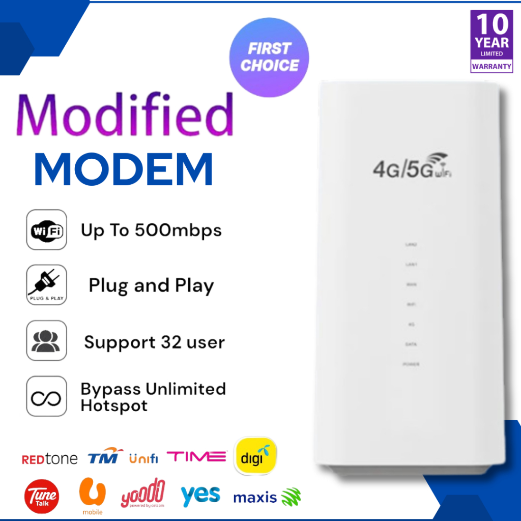 ULTRA BOOST🔥 WiFi Router Sim Card Modem 5G Pro CPE B628-265 LTE Cat12 ...