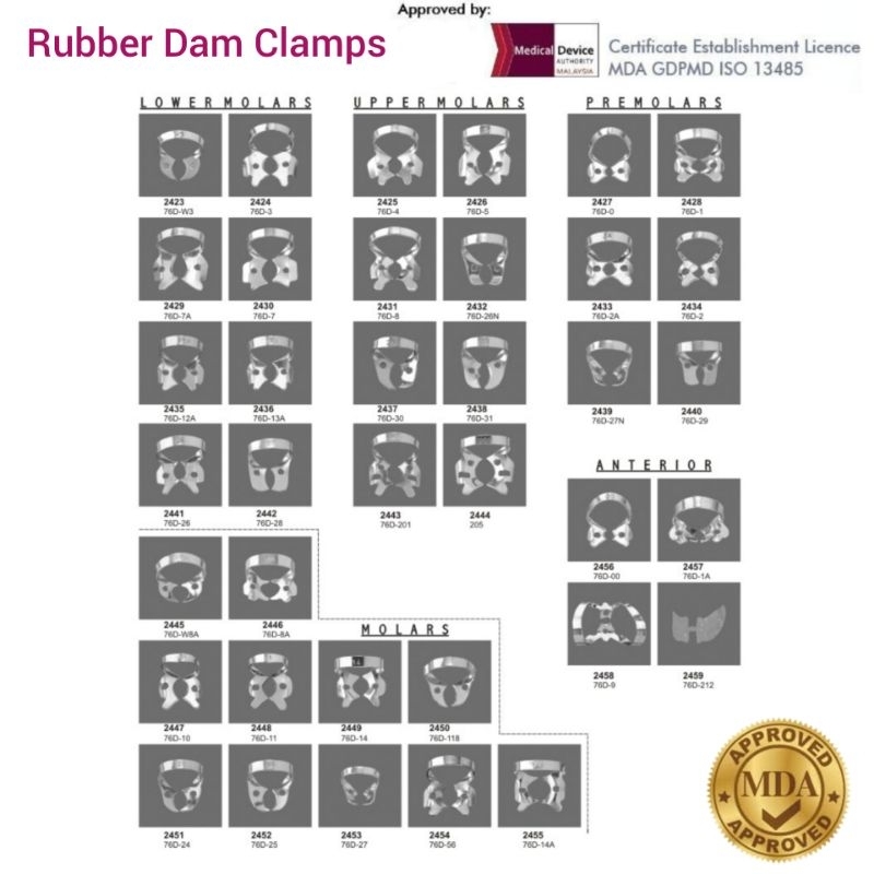 Dental Rubber Dam Clamps Endodontic Restorative Anterior Posterior Pre ...