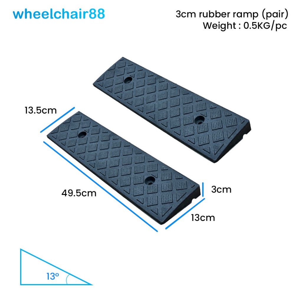 Hard Plastic Ramp - 3cm, Durable, Textured Non Slip Surface for ...