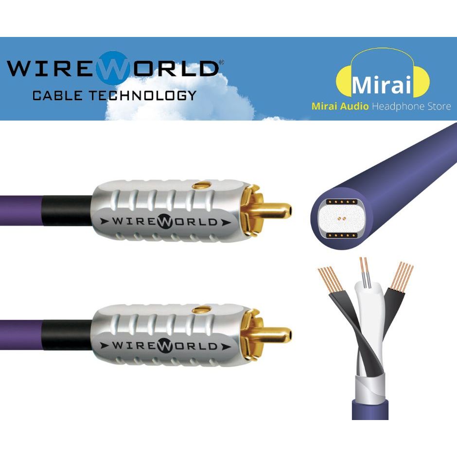Wireworld Ultraviolet 8 Coaxial Cable 75Ω Digital Audio Cable 1m | Shopee Malaysia