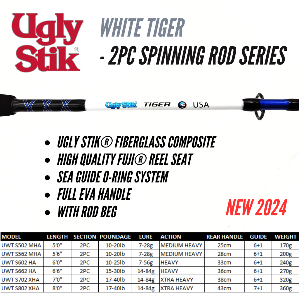 (NEW) Ugly Stik White Tiger Bottom Rod 2pc Spinning Rod Series | Shopee ...