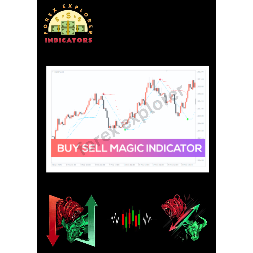 Buy Sell Magic Indicator For mT4 | Shopee Malaysia