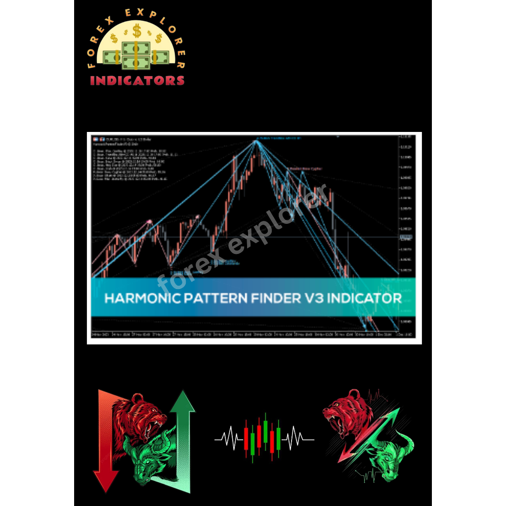 Harmonic Pattern Finder V3 Indicator MT5 | Shopee Malaysia