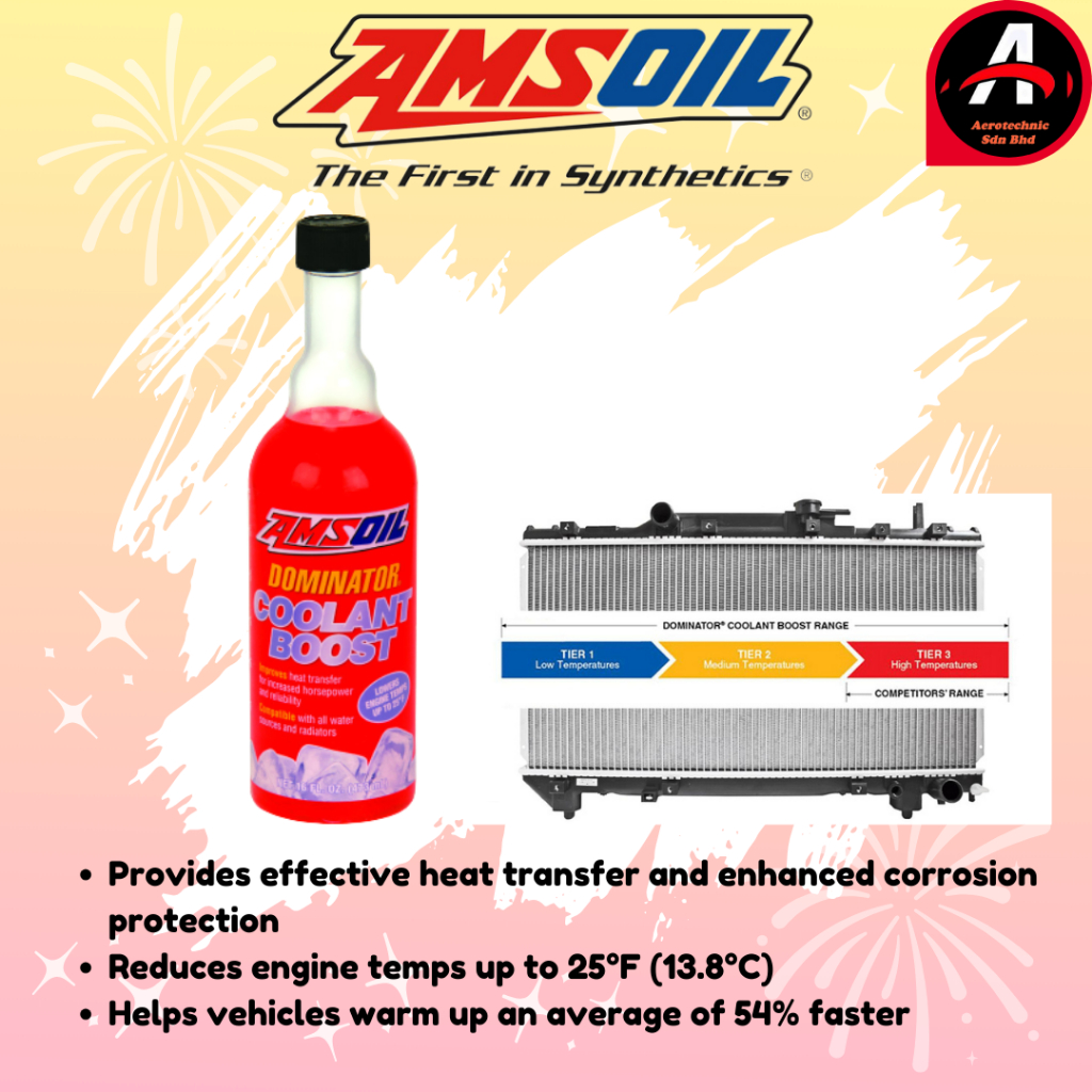 [Ready Stock] Amsoil USA DOMINATOR® COOLANT BOOST 16oz (437ml) | Shopee ...
