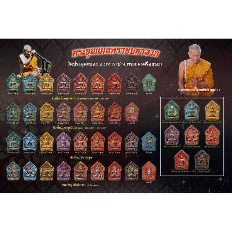 Phra Khun Paen Prai Mahalap. Wat Pradu Tabong. LP Kwan. BE:2567 ...