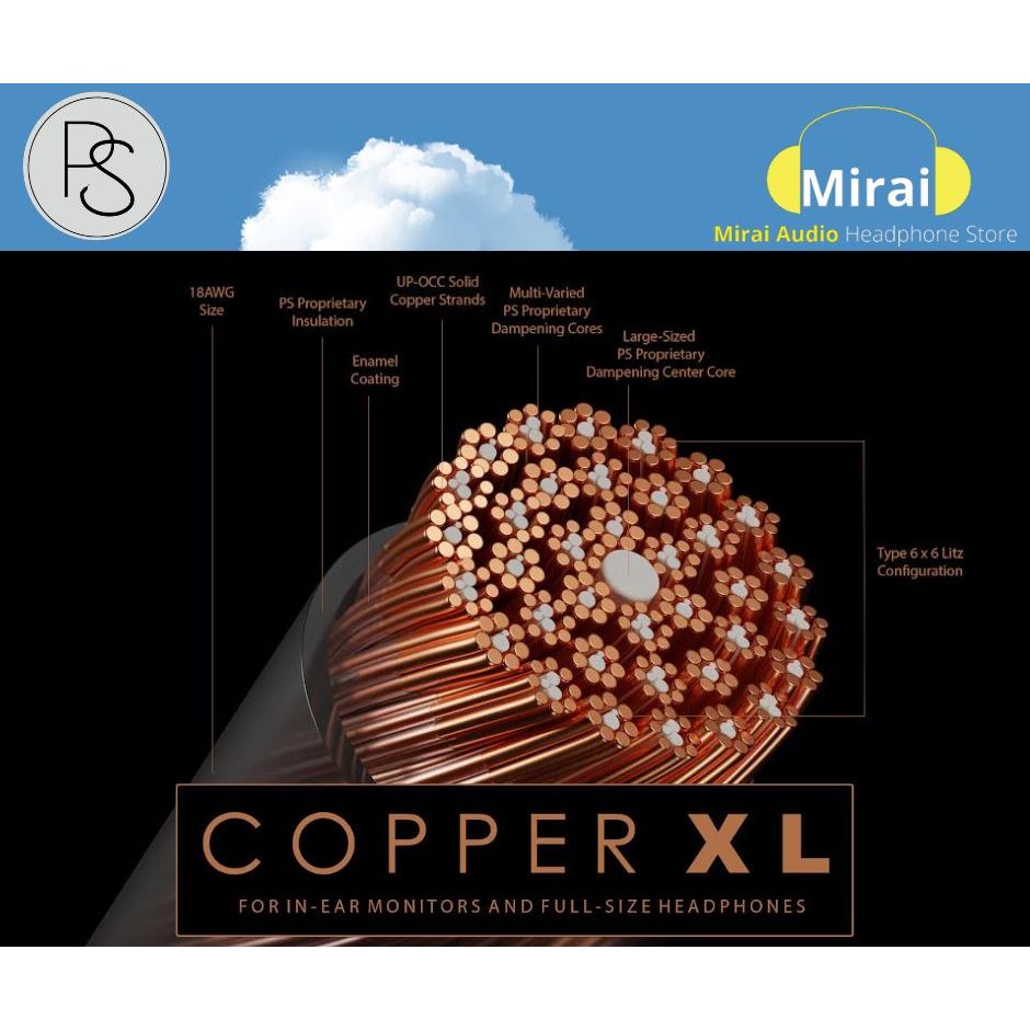Plussound Copper XL Custom Cable for In-Ear Monitors Litz Type 6 x 6 ...
