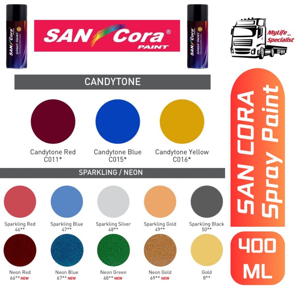 [ Ready Stock ] 🔥 SANCORA SPRAY PAINT 400ML ( CandyTone ) / ( Sparkling ...