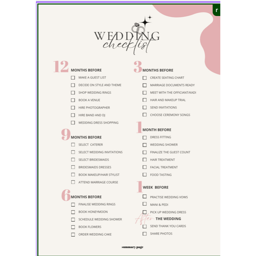 Wedding checklist, Kahwin checklist, Editable [PDF] | Shopee Malaysia