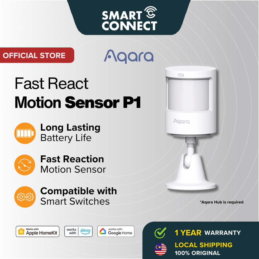 Aqara Motion Sensor P1 Smart Human Sensor Movement Wide Angle Detection 1266