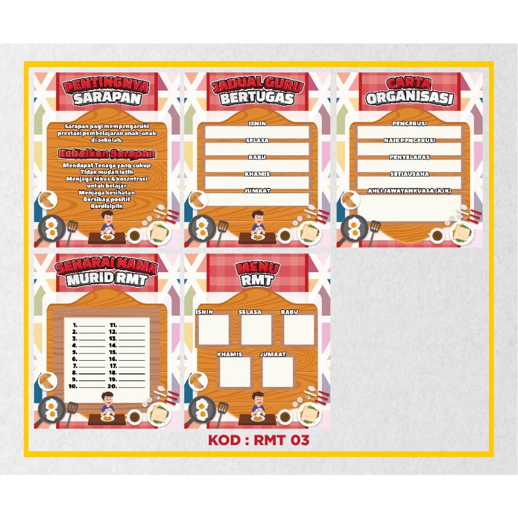 Carta Bilik RMT | Menu RMT | Keceriaan Bilik RMT | Keceriaan Kantin ...