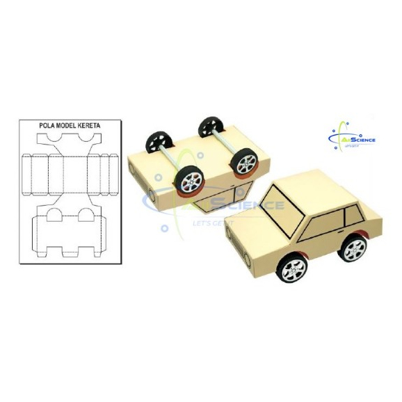 Model Kereta - Reka Bentuk & Teknologi - DIY / KSSR / RBT / STEM ...