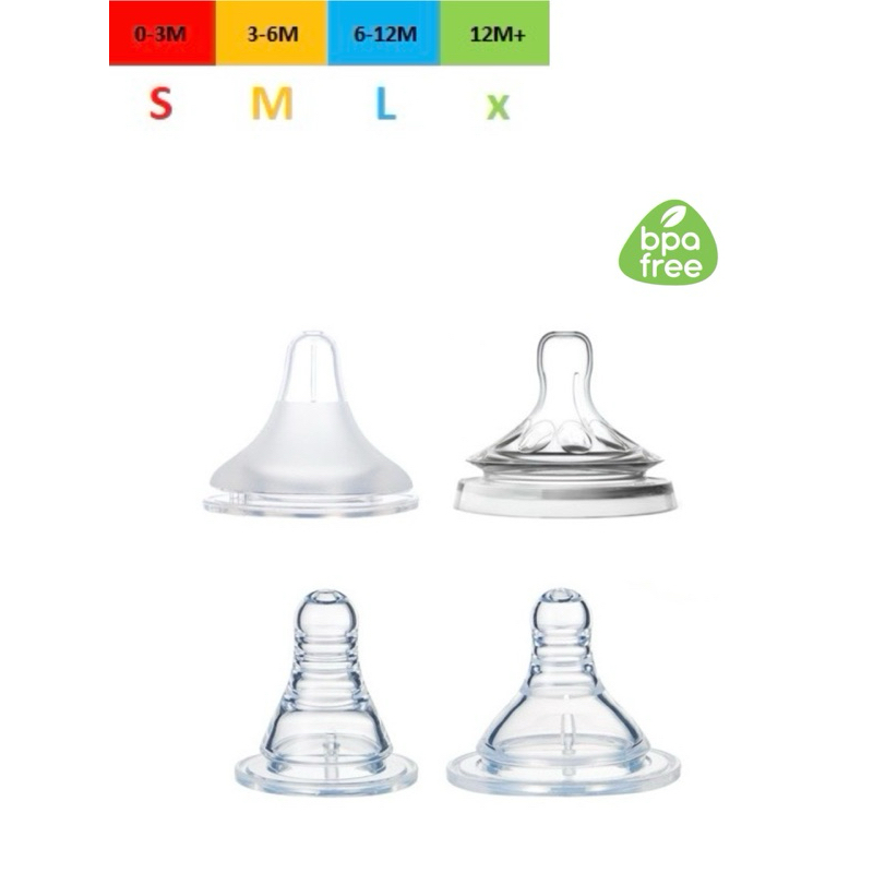 Baby Susu Soft Teat for Avent pigeon Natural Wide Neck Bayi Botol Silicon Nipple Anti Colic ...