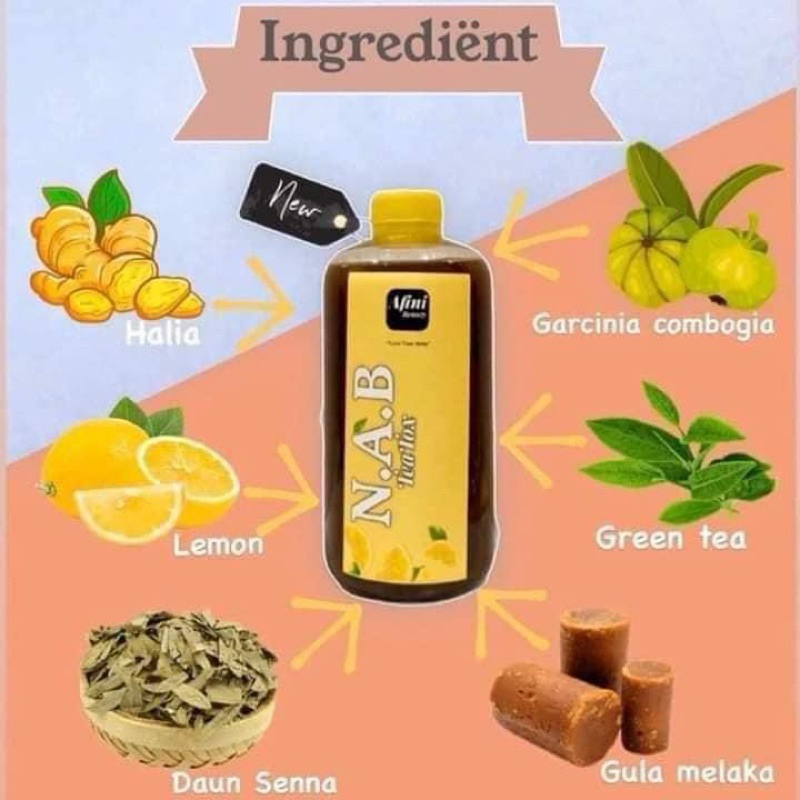 N. A. B Teatox Jus Kurus 100% Homemade - Melawaskan Pembuangan Detox ...