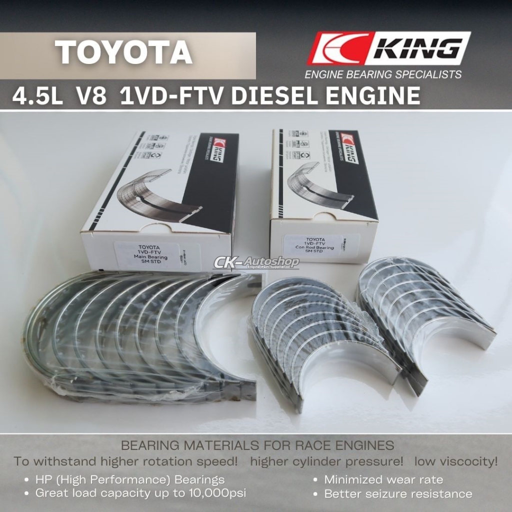 KING Bearing TOYOTA 1VD-FTV 4.5L V8 Diesel DOHC Engine for Land Cruiser ...