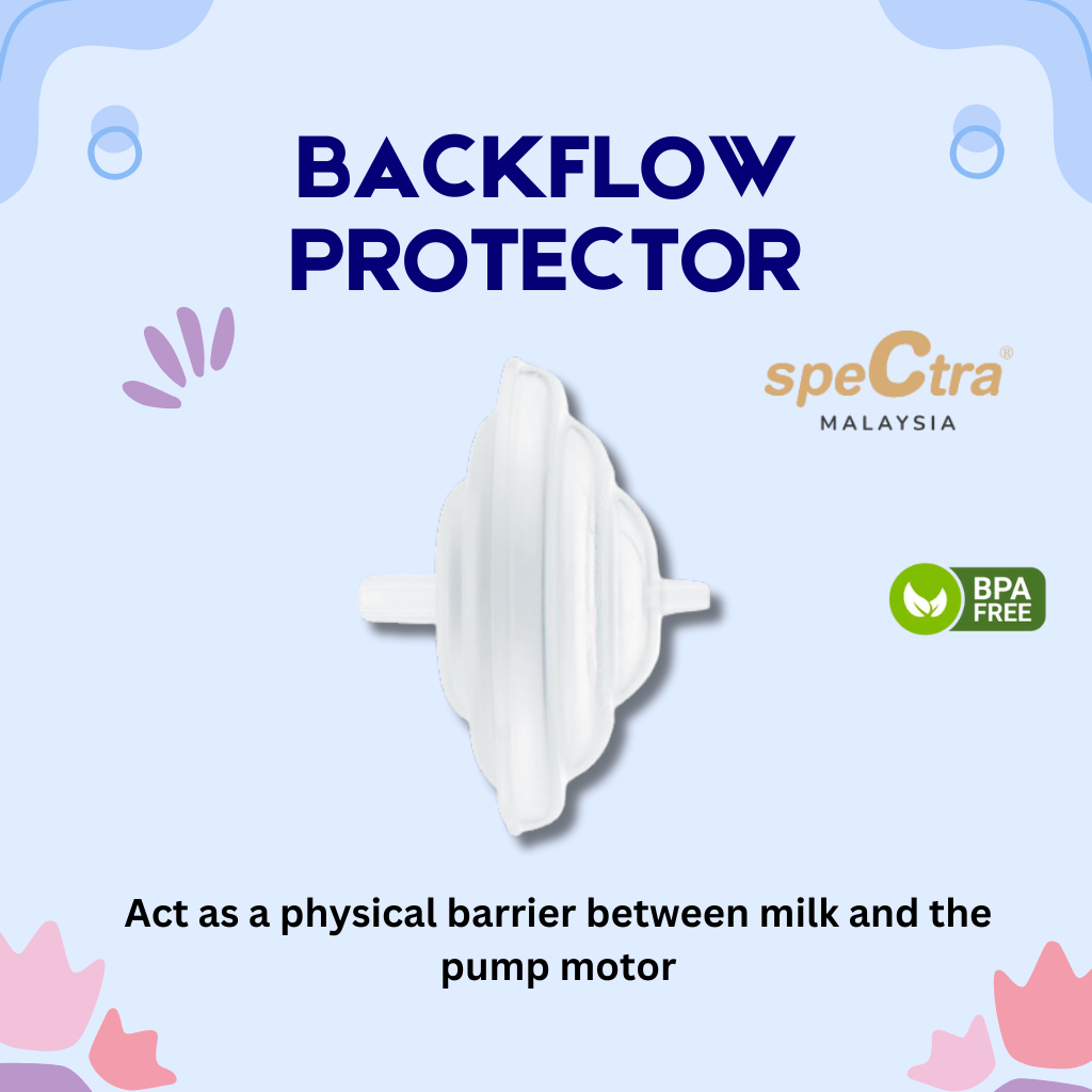 ORIGINAL SPECTRA ANTI BACKFLOW PROTECTOR PREMIUM 1 SET | Shopee Malaysia