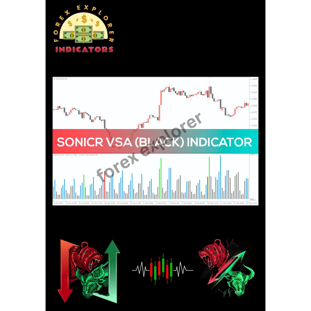 SonicR VSA (Black) Indicator | Shopee Malaysia