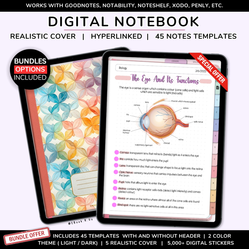 Colourful Abstract Notebook Digital Notebook with 45 Note Templates, 5 ...