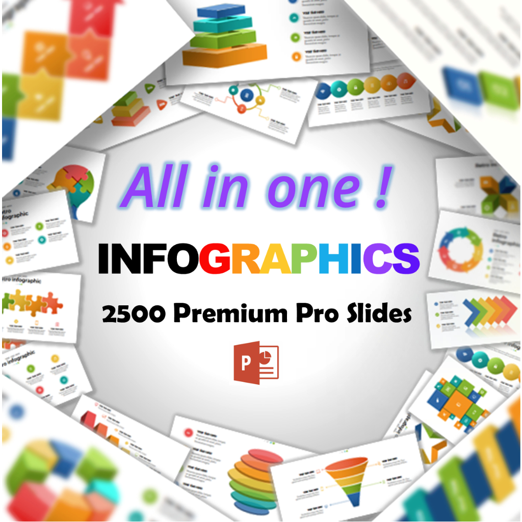 All In One Premium infographics Bundle Powerpoint Presentation ...