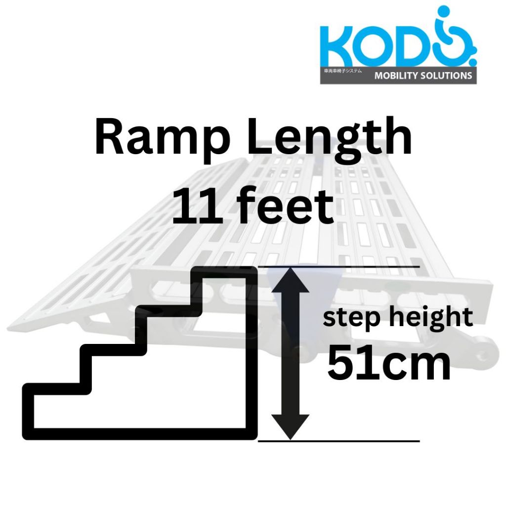 KODO Rollable Aluminium Ramp Portable Wheelchair Ramps - 11ft. Tanjakan ...
