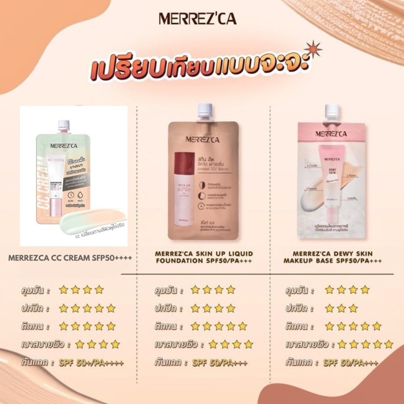 Merrezca Dewy Skin Makeup Base Spf50 SPF 50/PA+++ Sachet 5ml | Shopee ...