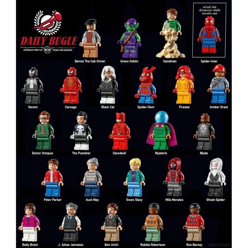 LEGO Minifigure Super Heroes Spider-Man 76178 Daily Bugle | Shopee Malaysia