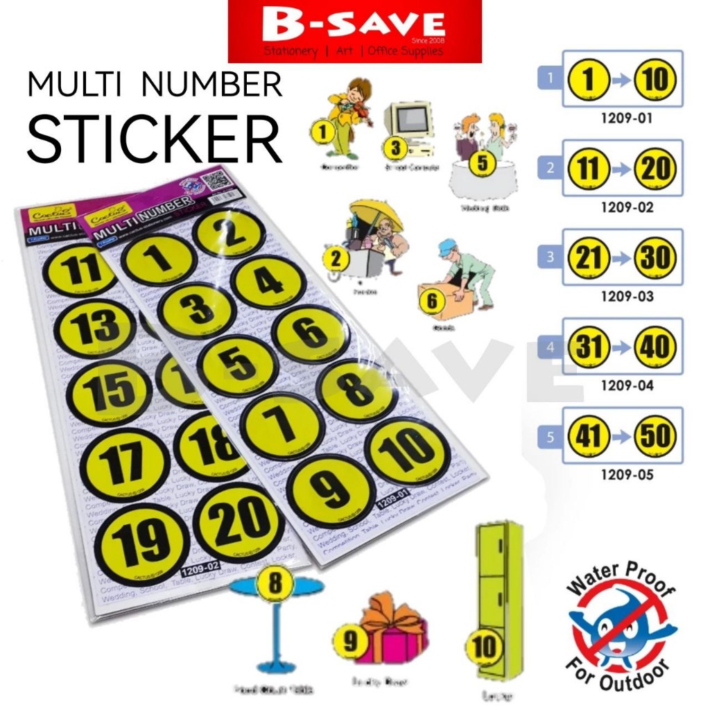 CACTUS NUMBERING STICKER / PELEKAT NOMBOR MEJA / TABLE NUMBER STICKER ...