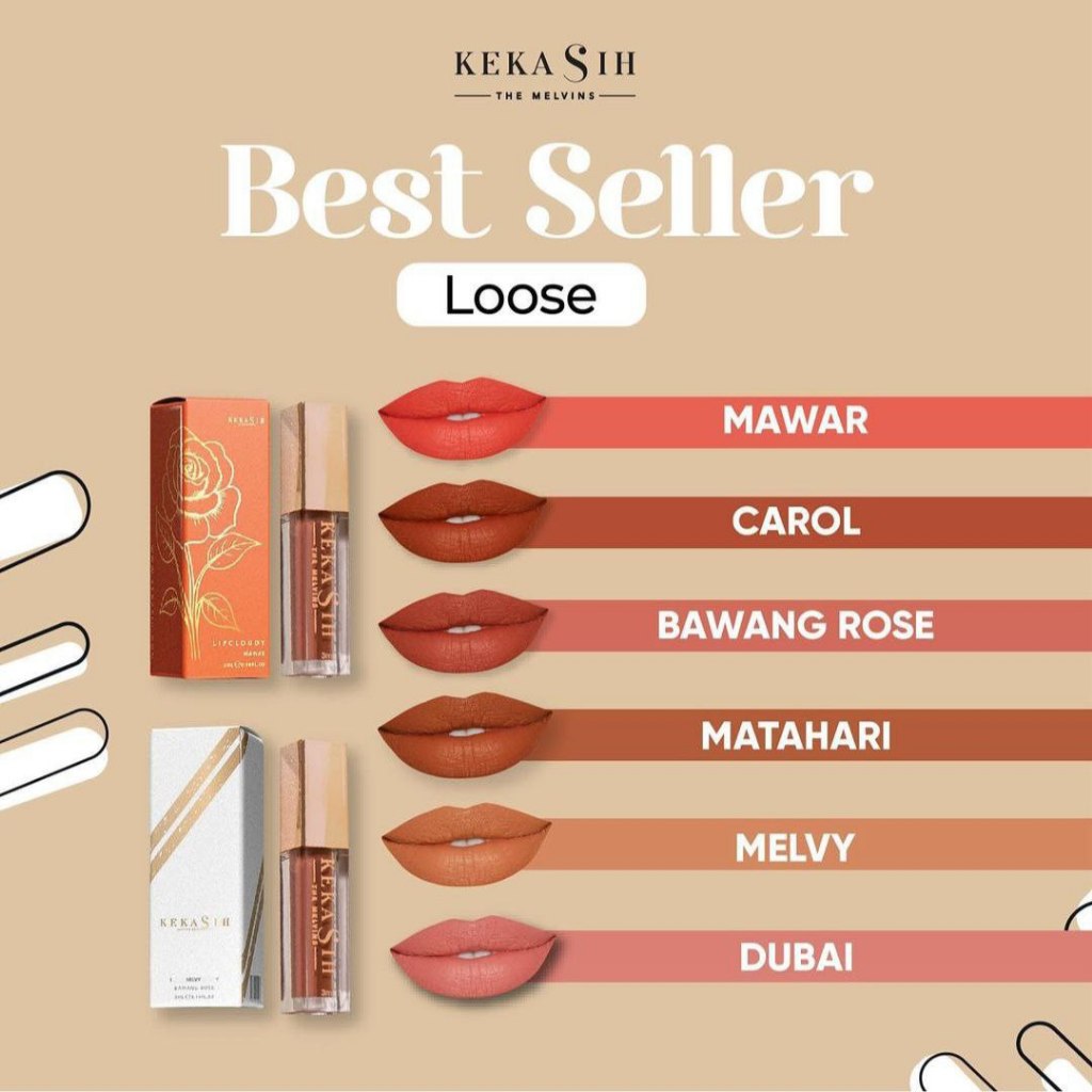 KEKASIH LIPMATTE CLOUDY LIPMAGIC LIPTINT LIPGLOSS READY STOCK ORIGINAL ...