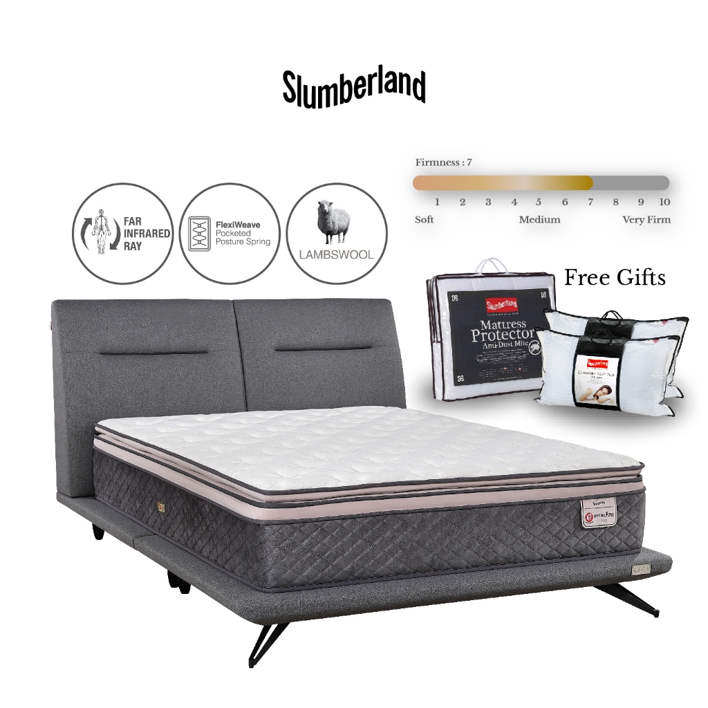 Slumberland Vitalize Pro Mattress | Far Infrared Ray | Single - King ...